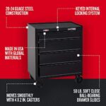 Tool Boxes Made in USA • Your Guide to American Made Products